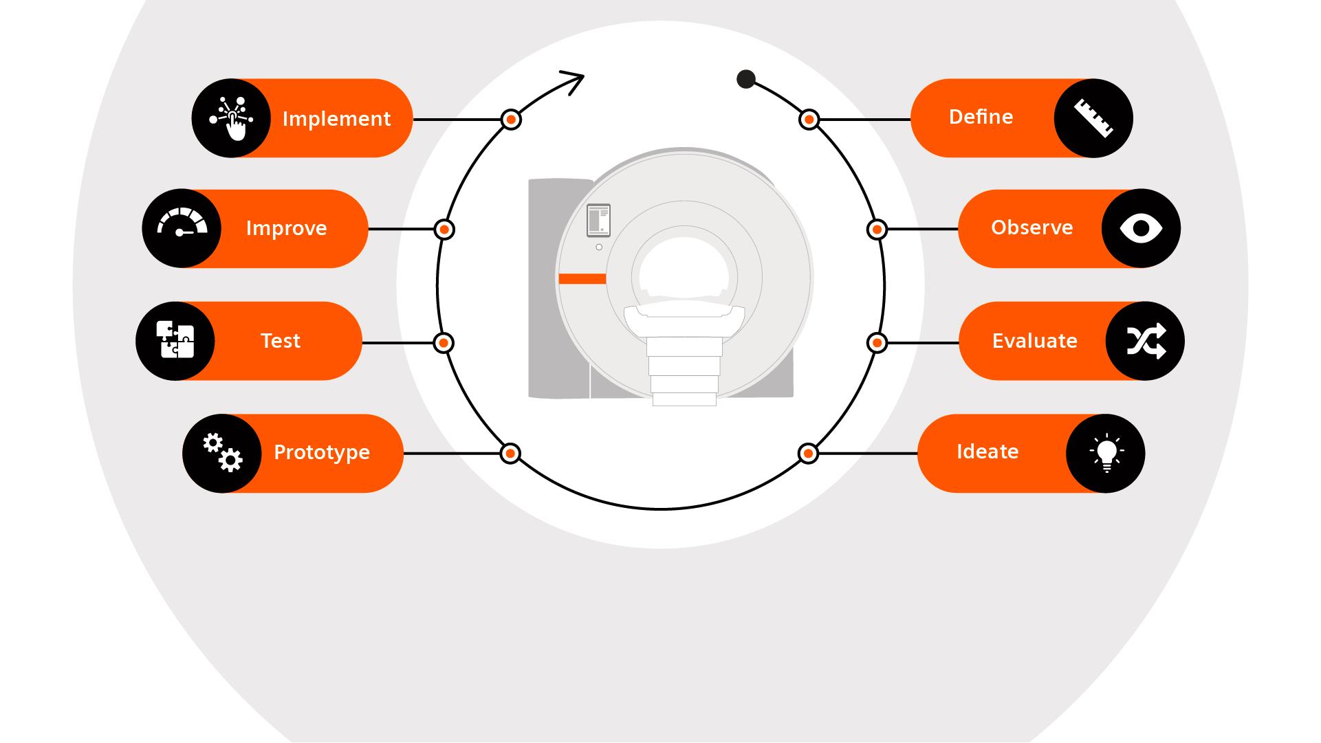 #Futureshaper: The Woman Who Shapes Products