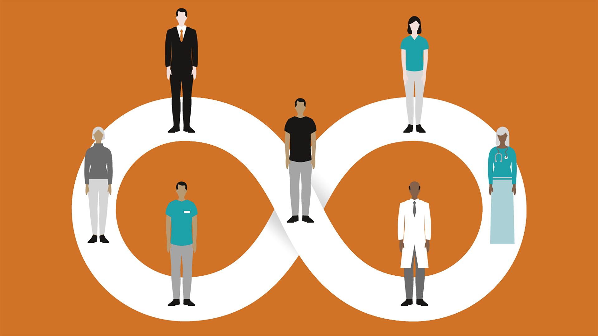 Partnerschaftsmodelle: Mehrwert schaffen, Innovation ermöglichen