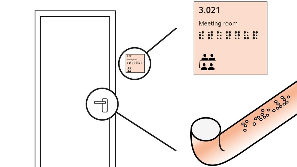 Cocreating a more accessible and inclusive workplace with employees
