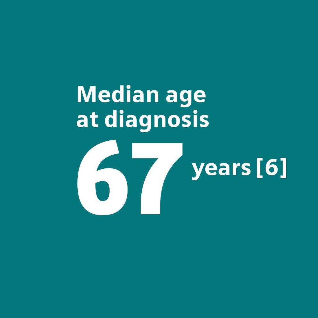 Prostate cancer: Facts, diagnosis, and treatment