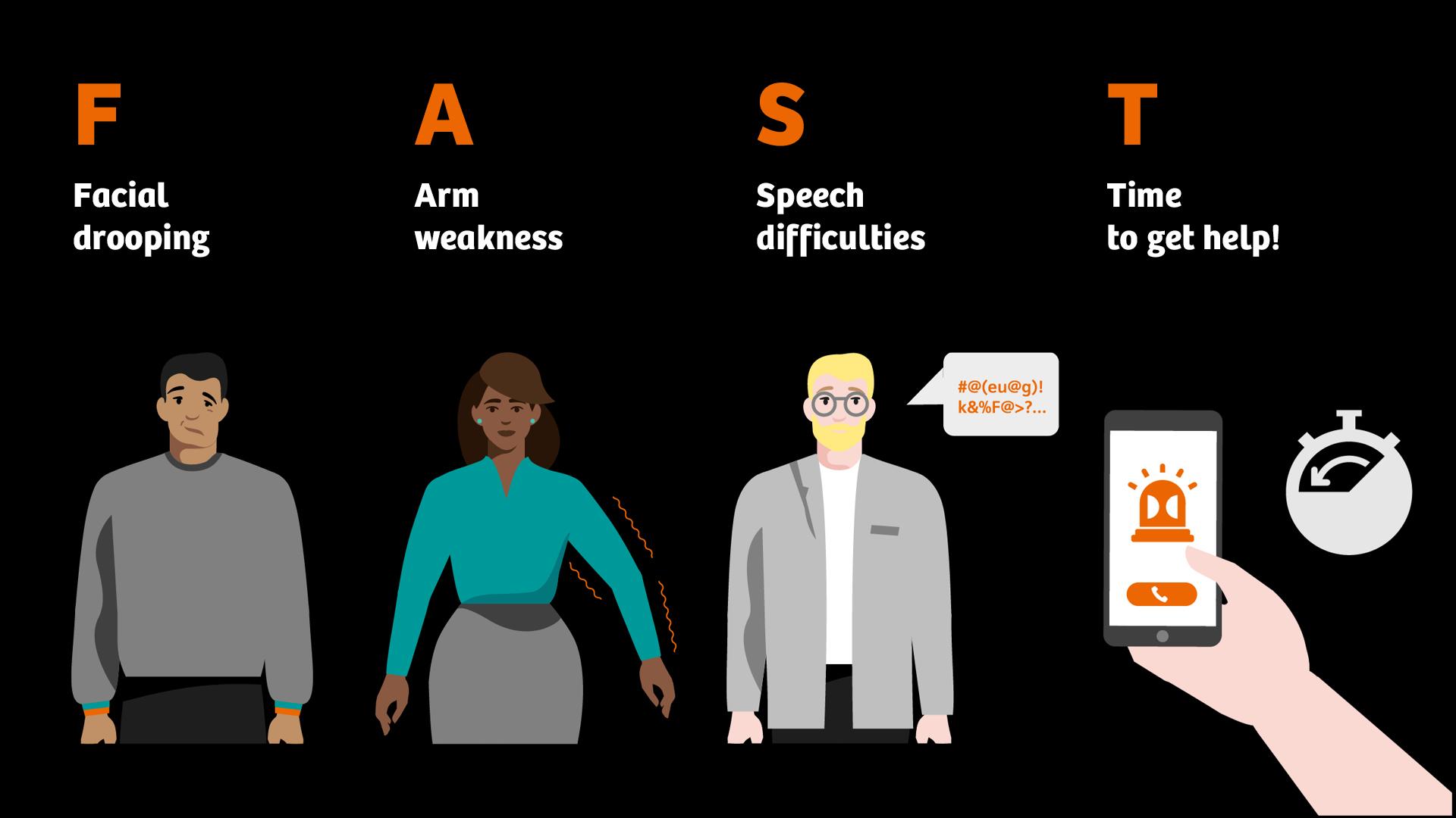 Tackling stroke with speed and precision