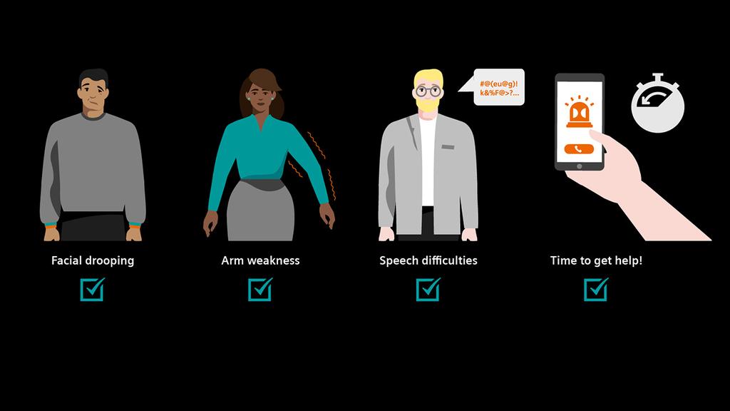 Be F.A.S.T. when it comes to stroke